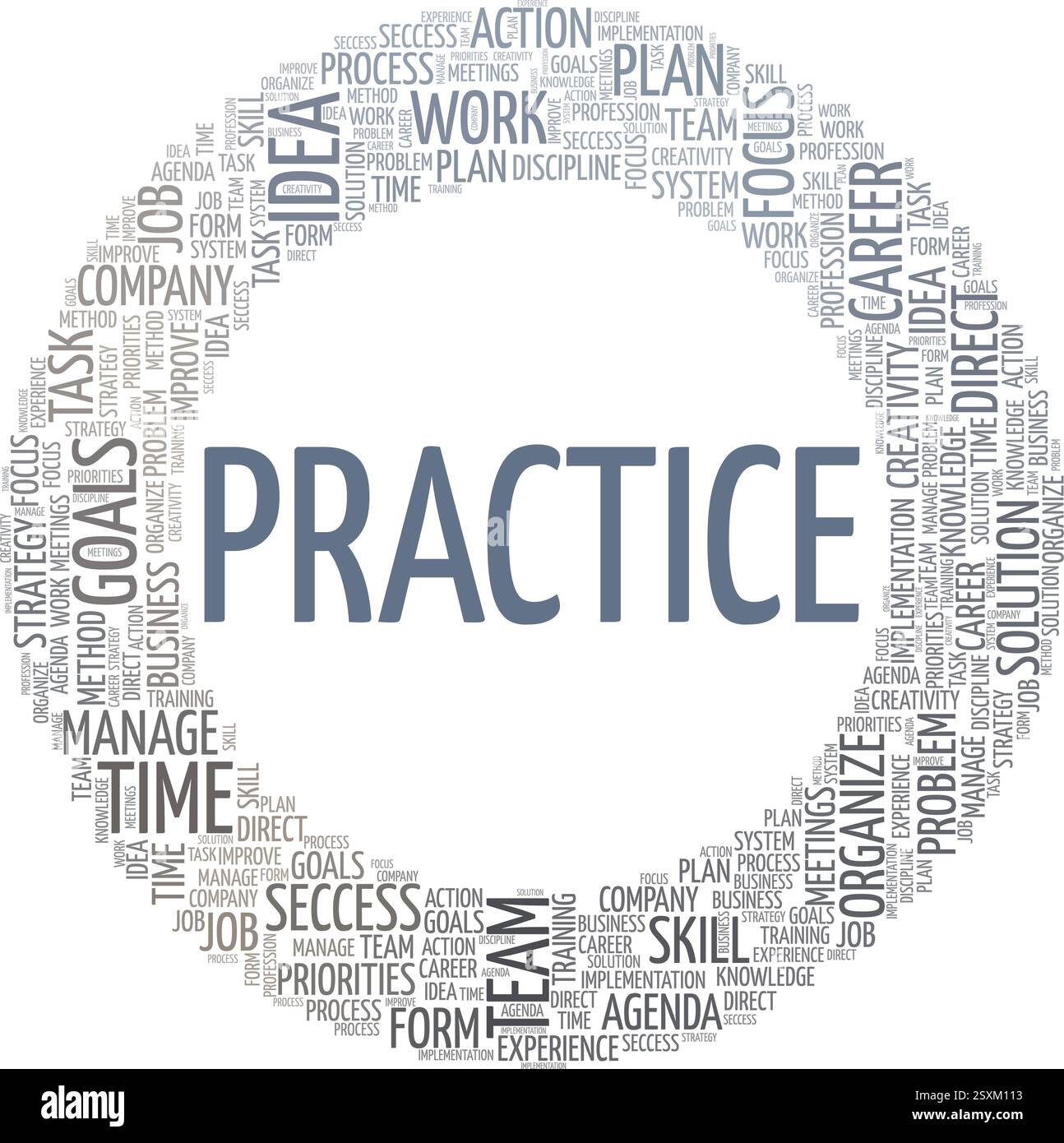Practice vector illustration word cloud isolated on a white background ...