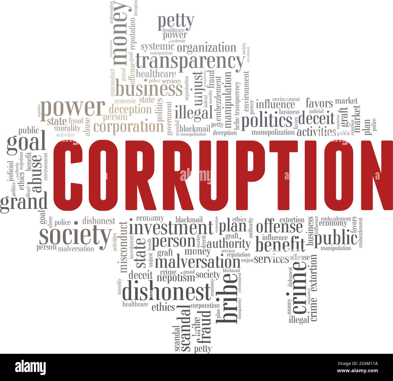 Corruption vector illustration word cloud isolated on a white ...