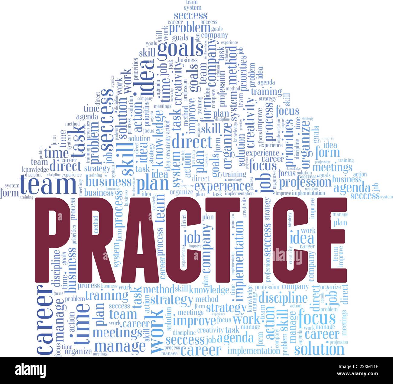 Practice vector illustration word cloud isolated on a white background ...
