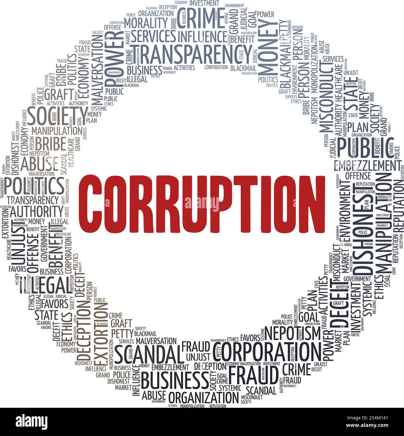 Corruption vector illustration word cloud isolated on a white ...