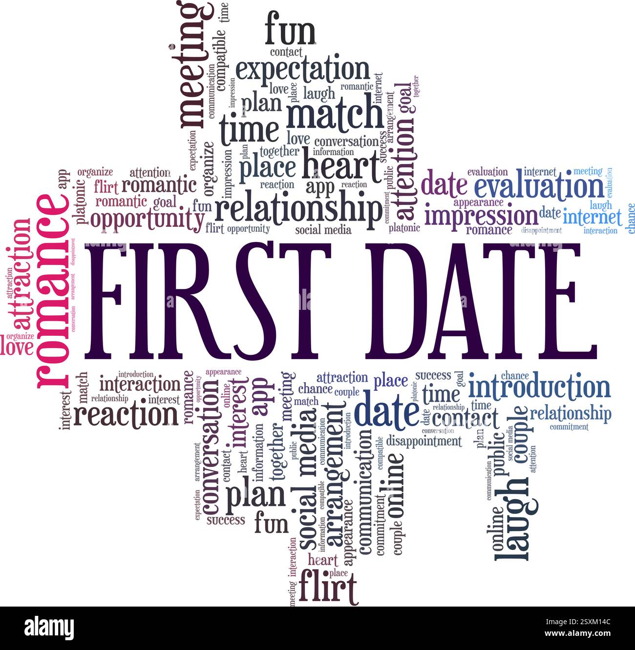 First Date vector illustration word cloud isolated on a white ...