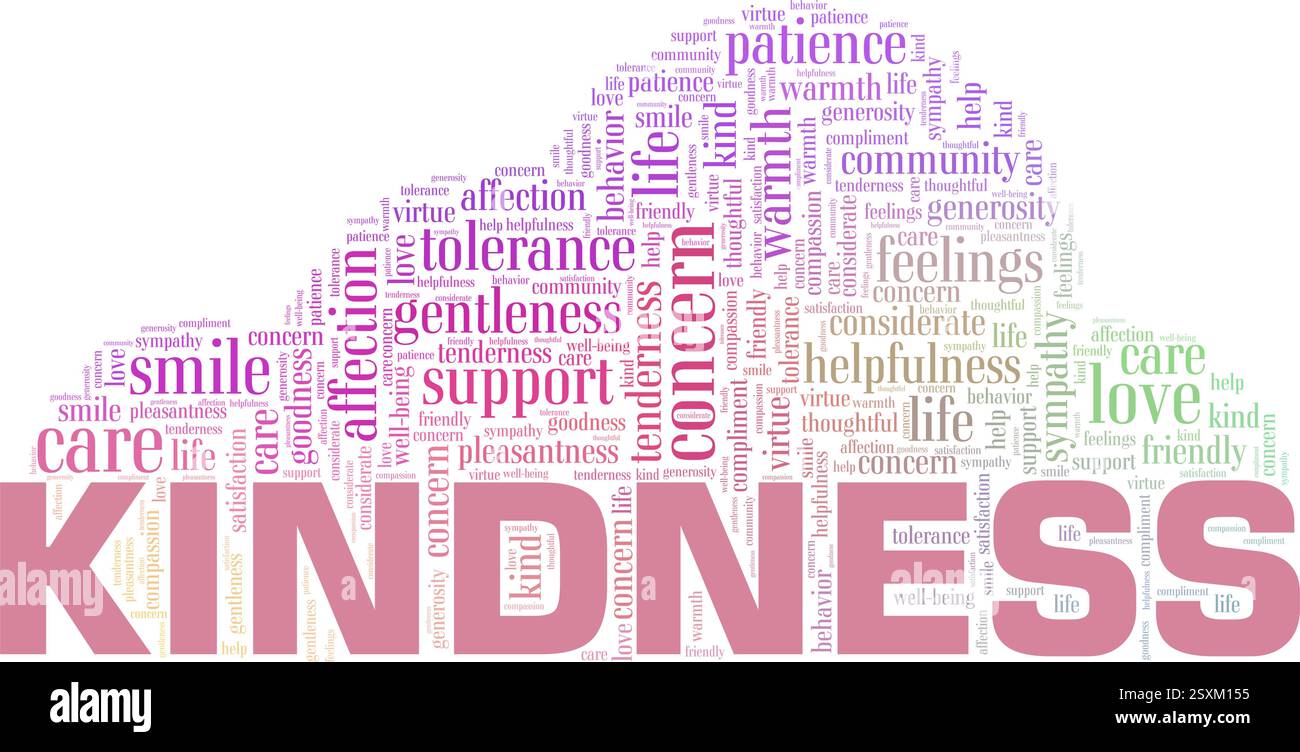 Kindness vector illustration word cloud isolated on a white background ...