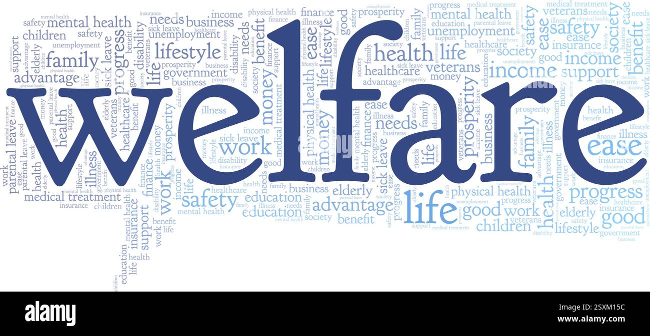 Welfare vector illustration word cloud isolated on a white background ...