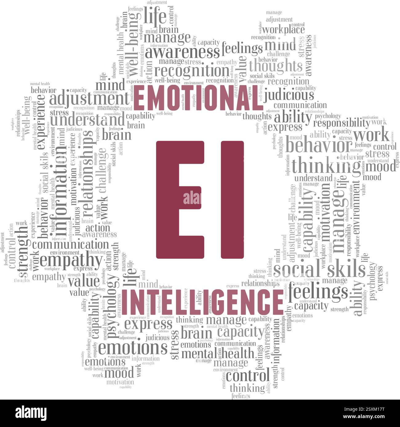 Emotional Intelligence vector illustration word cloud isolated on a ...