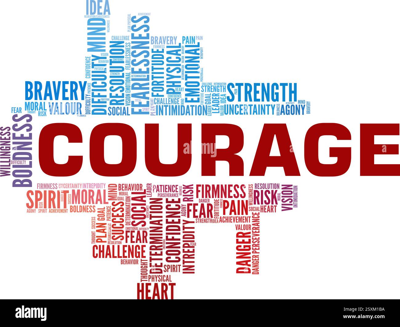Courage vector illustration word cloud isolated on a white background ...