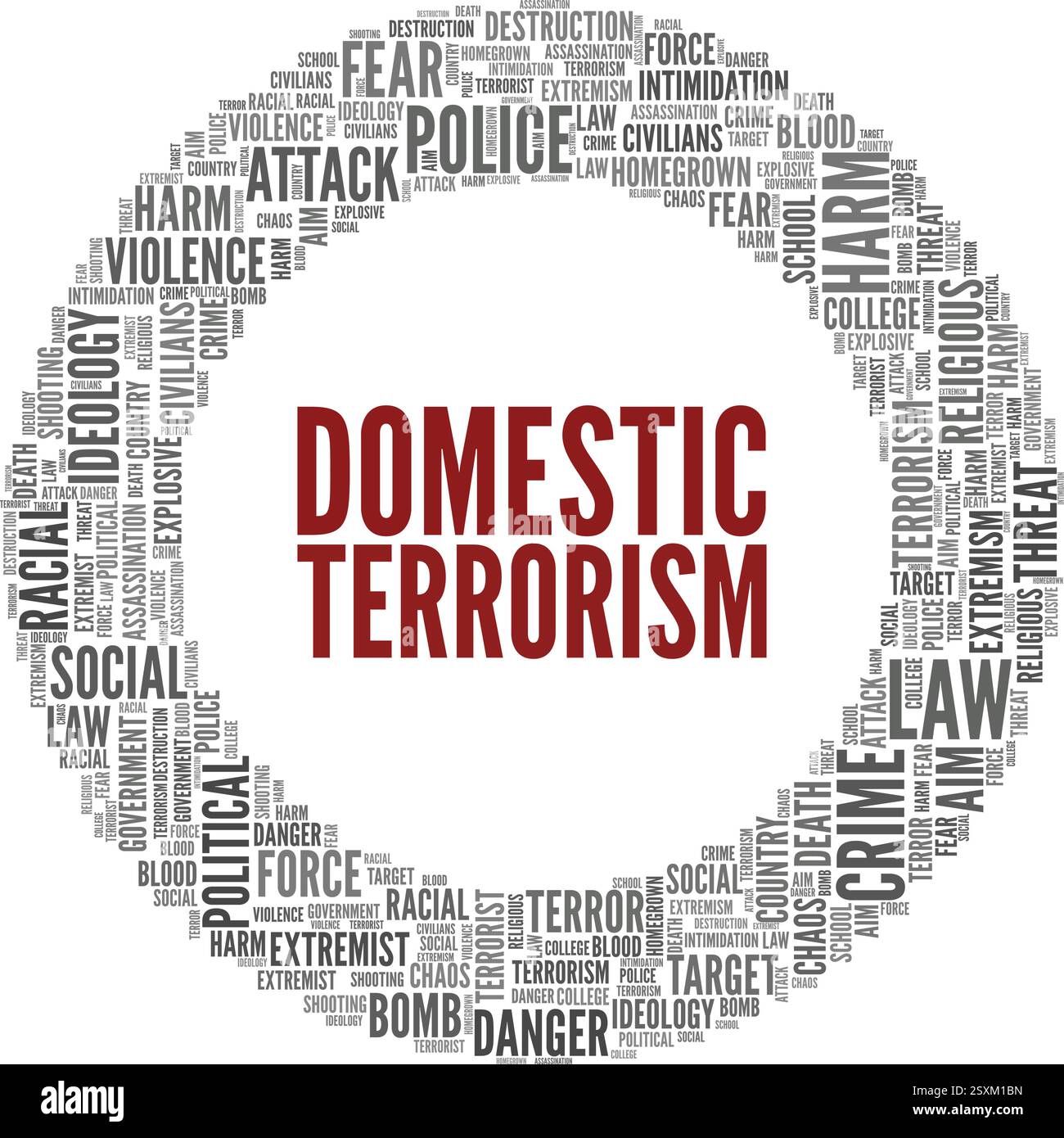 Domestic Terrorism vector illustration word cloud isolated on a white ...