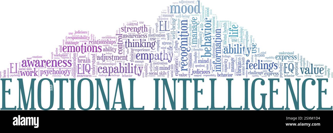 Emotional Intelligence vector illustration word cloud isolated on a ...