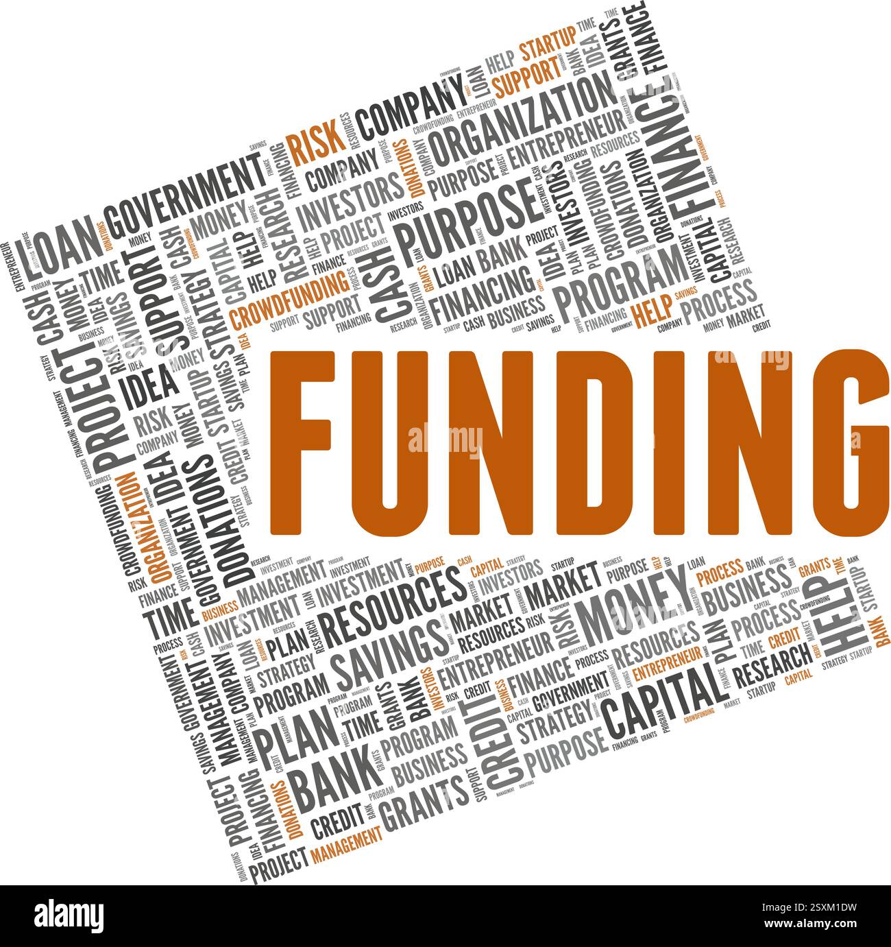 Funding vector illustration word cloud isolated on a white background ...
