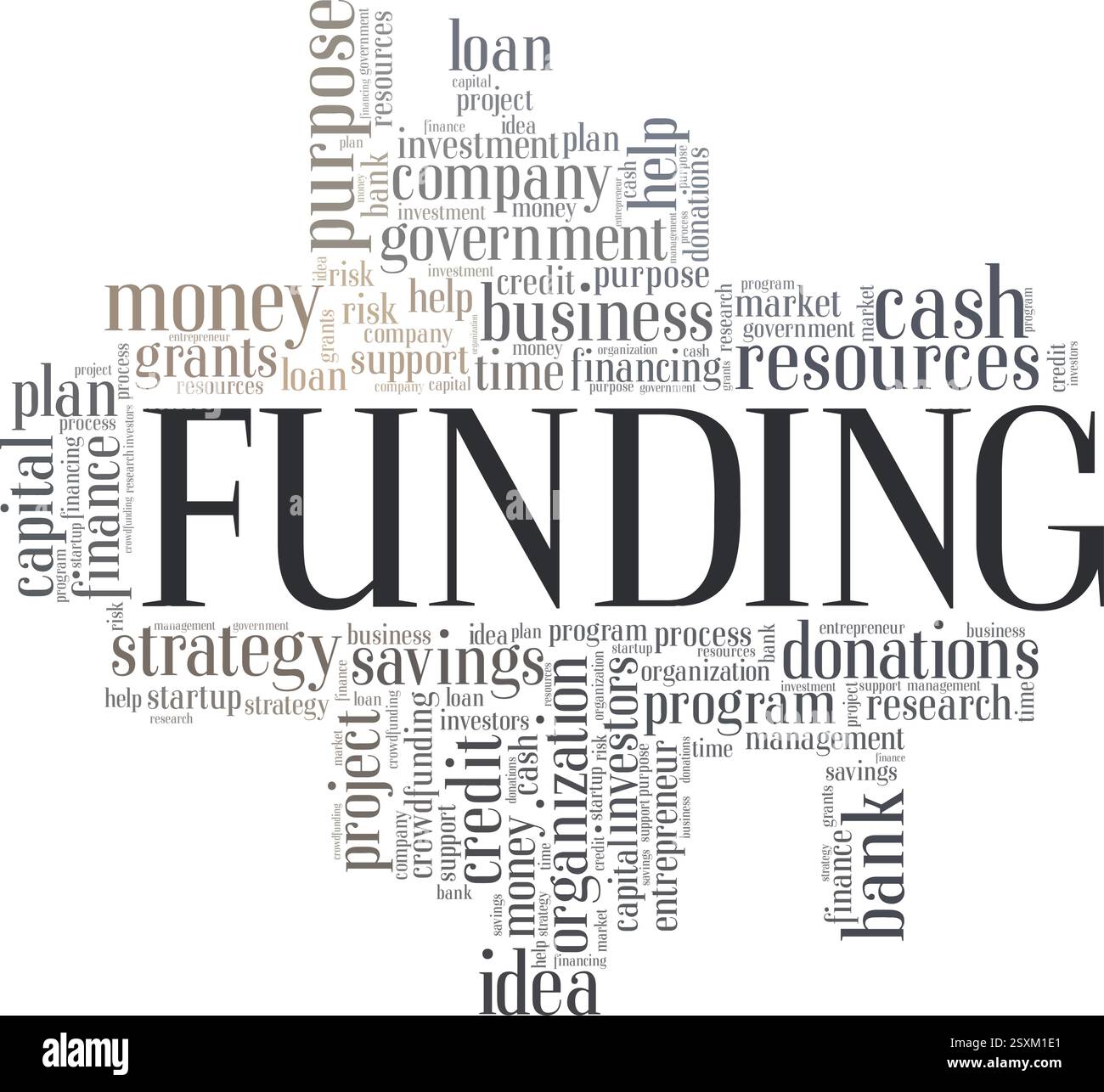 Funding vector illustration word cloud isolated on a white background ...