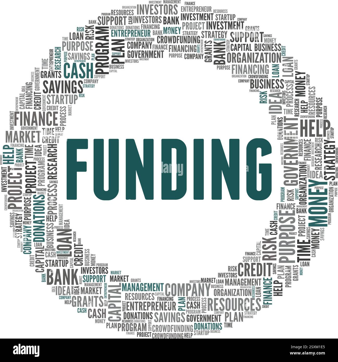 Funding vector illustration word cloud isolated on a white background ...