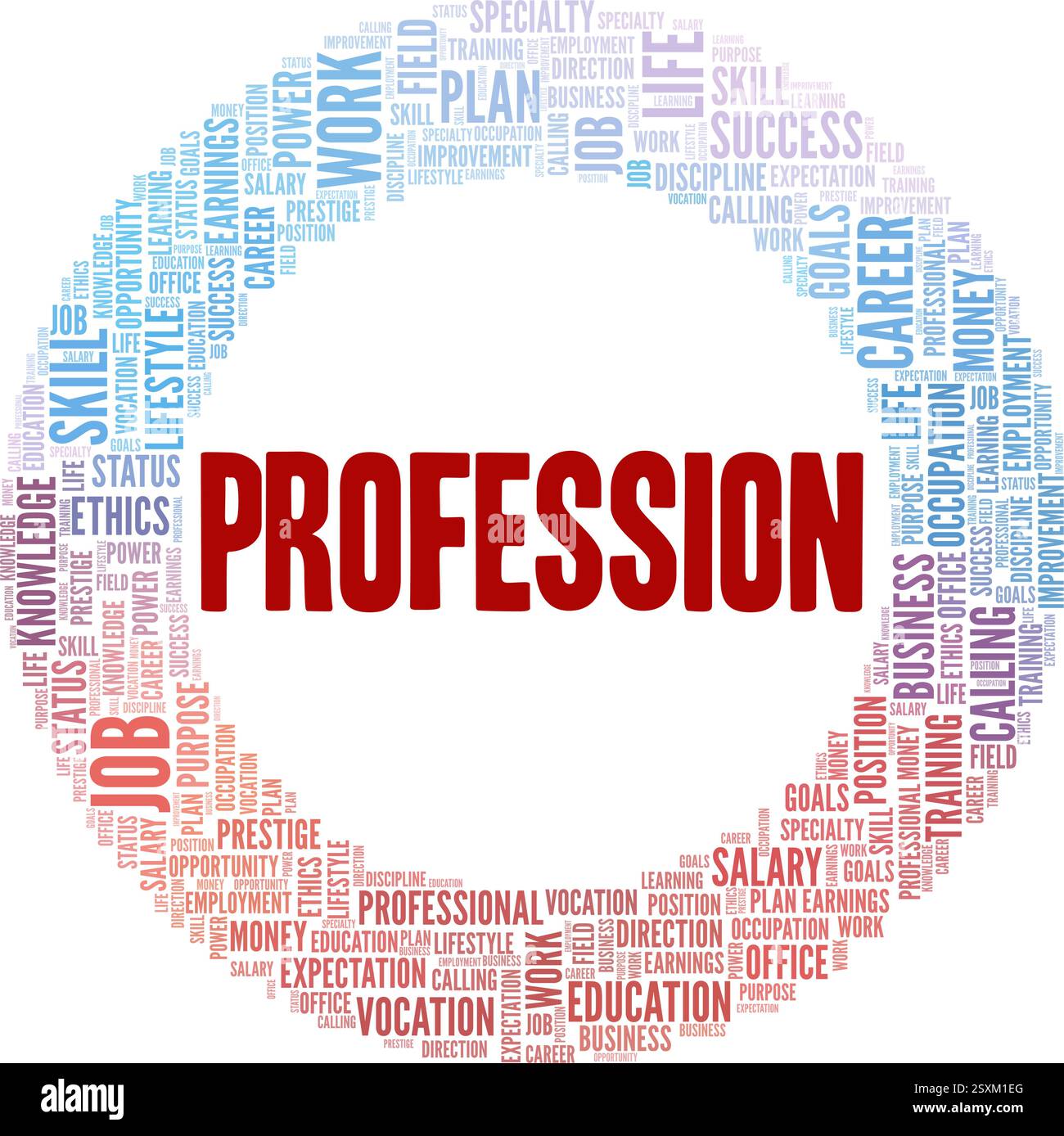 Profession vector illustration word cloud isolated on a white ...