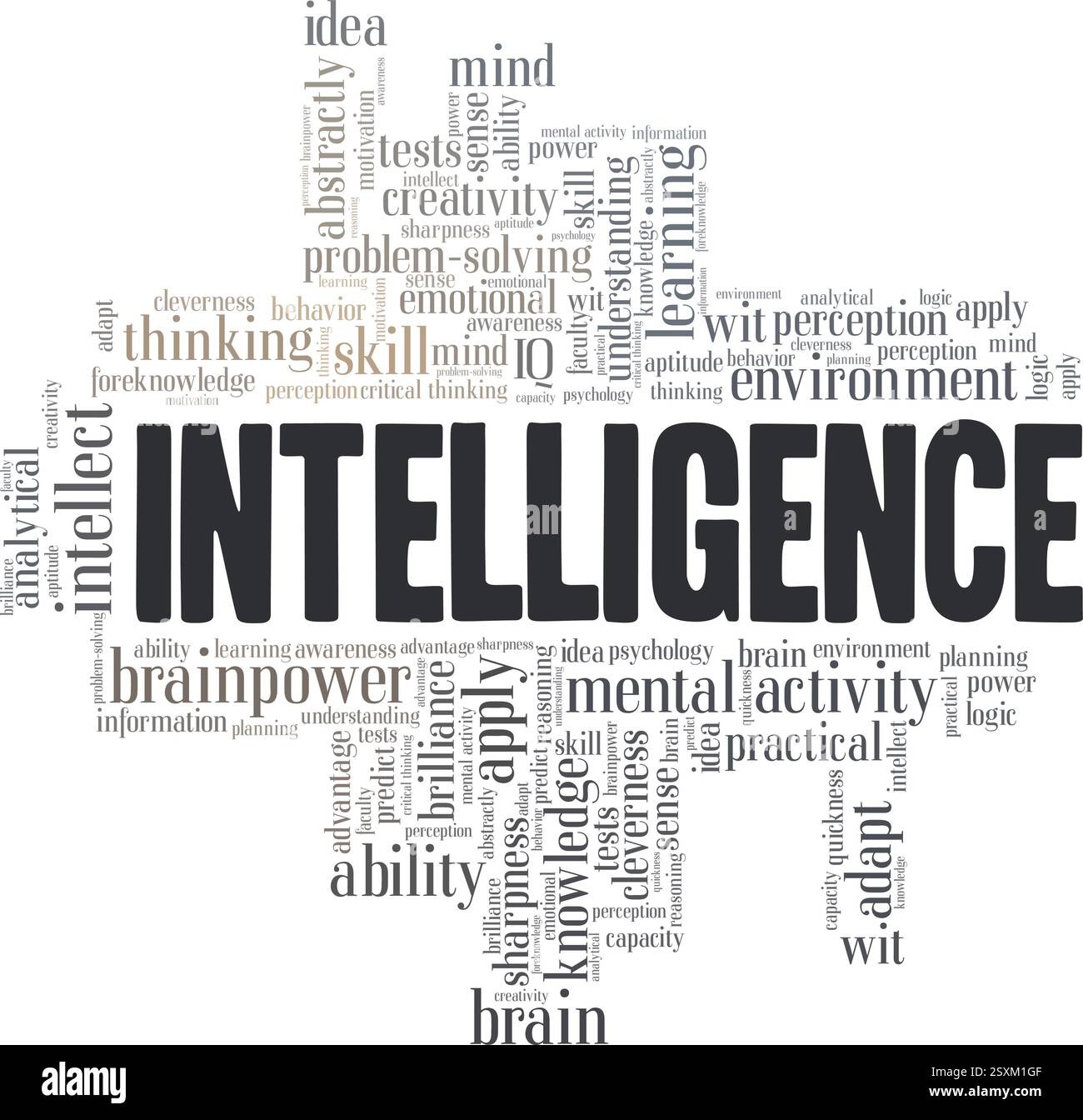 Intelligence vector illustration word cloud isolated on a white ...