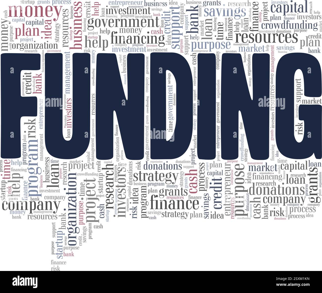 Funding vector illustration word cloud isolated on a white background ...
