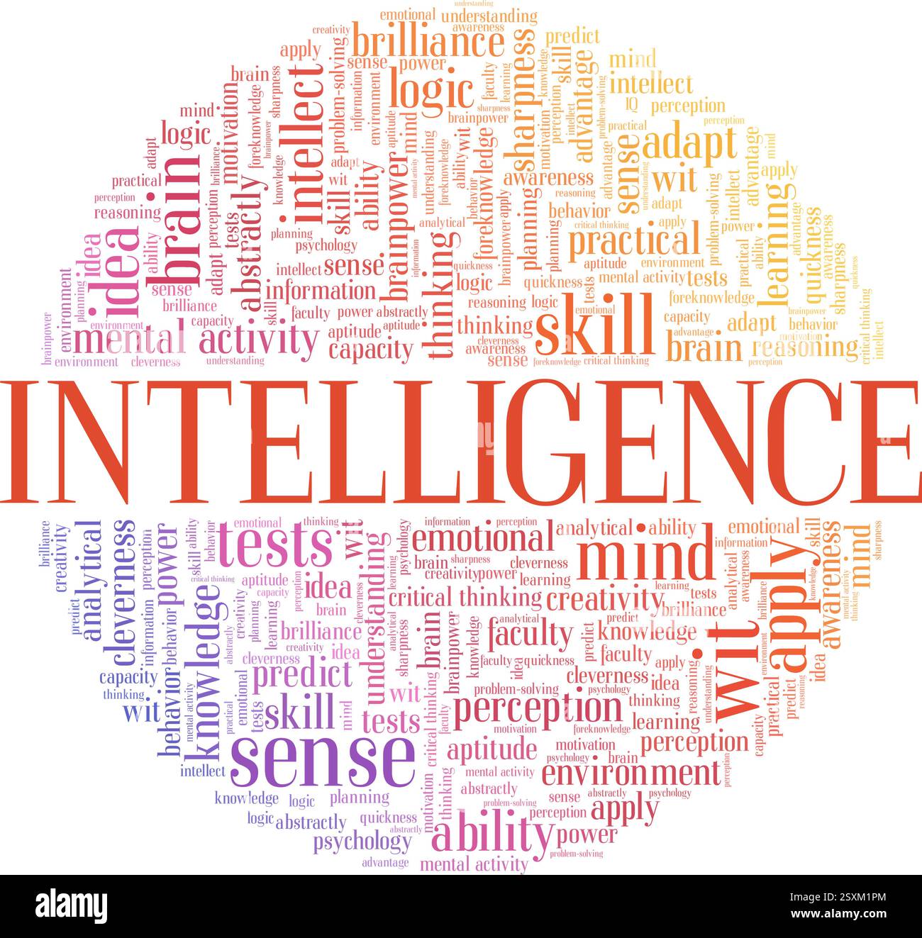 Intelligence vector illustration word cloud isolated on a white ...