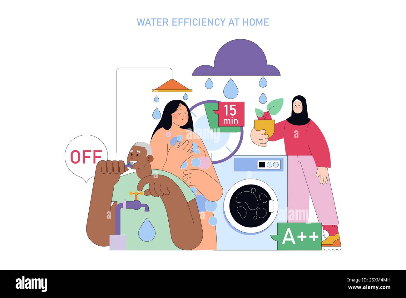 Water efficiency campaign at home showcases ways to conserve water. It ...