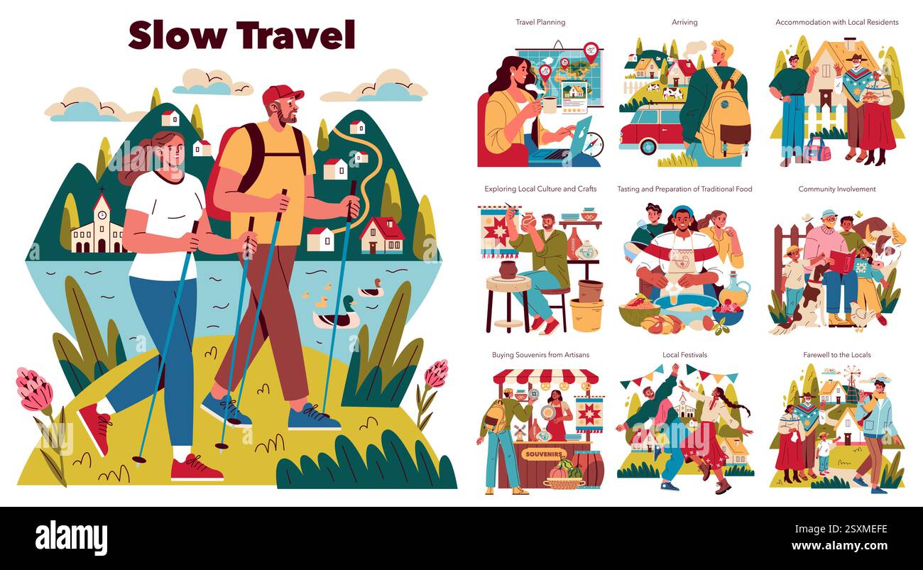 Slow travel concept illustrates a journey focused on cultural immersion ...