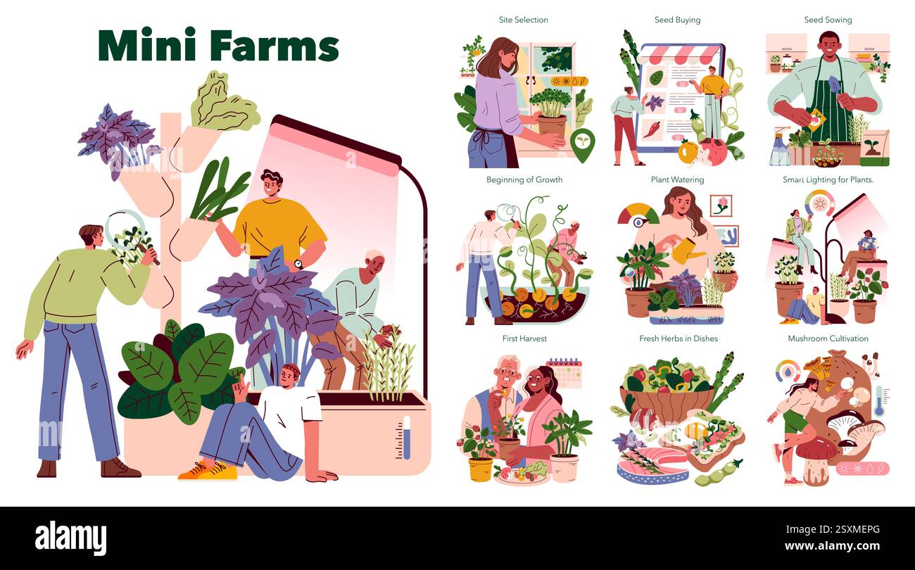 Mini Farms concept focuses on urban gardening and sustainable practices ...
