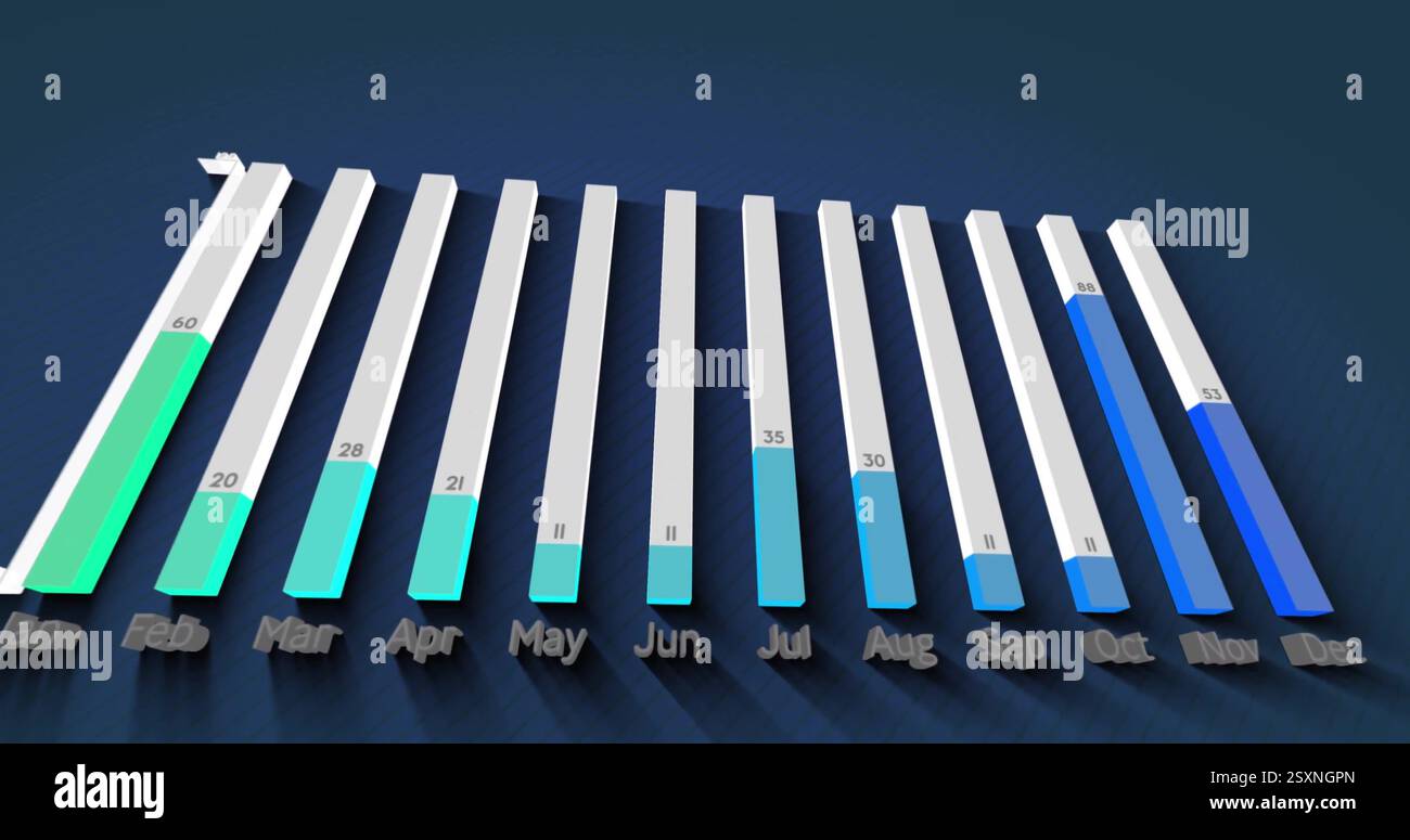 Monthly data bar chart image showing values from January to December ...