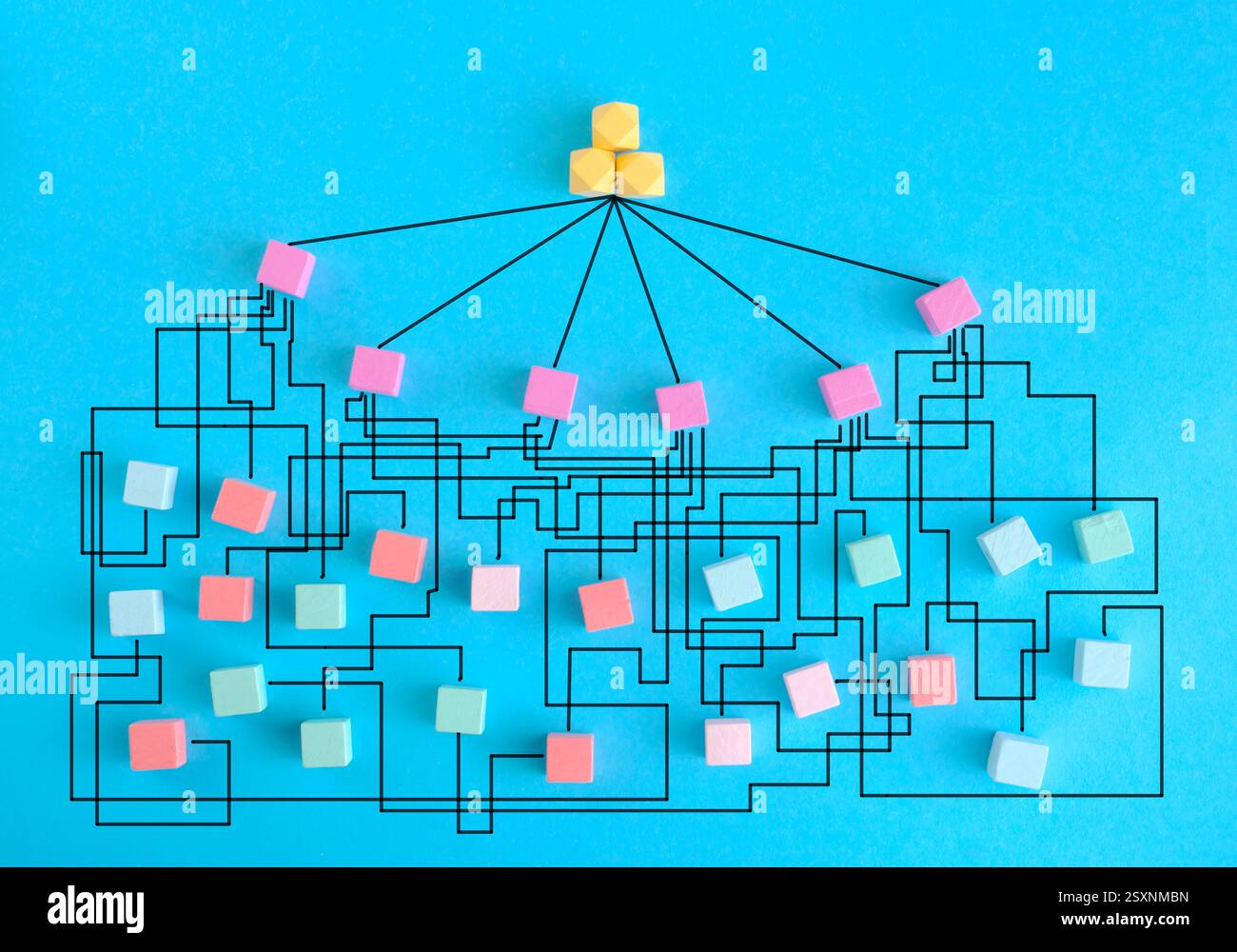 complex messy management, organization and innovation, chaotic decision ...