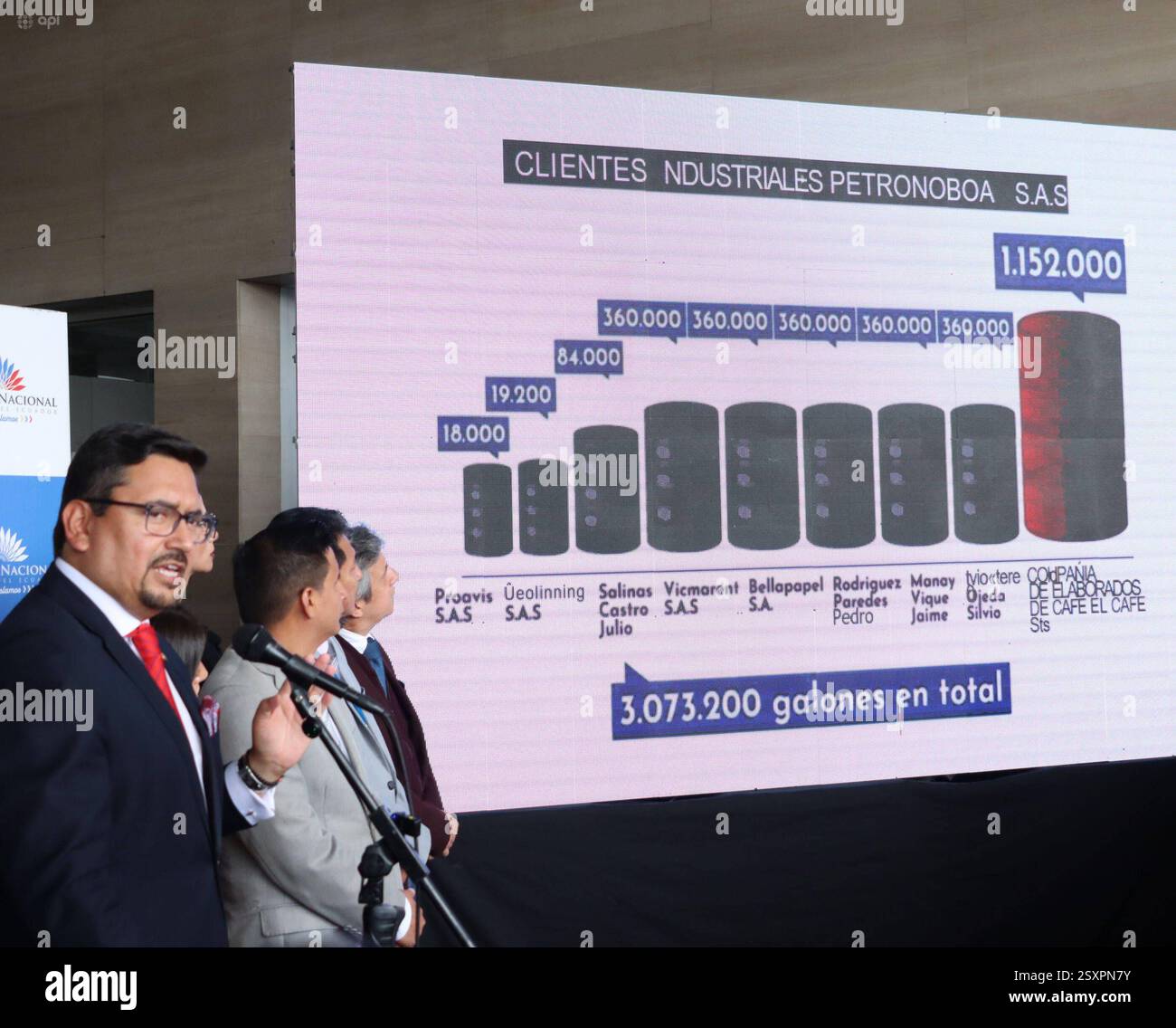 PRESS CONFERENCE REVOLUCION CIUDADANA Quito, Tuesday, February 25, 2025 ...