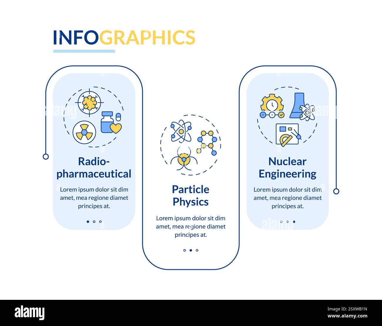 Nuclear sciences rectangle infographic vector Stock Vector Image & Art ...