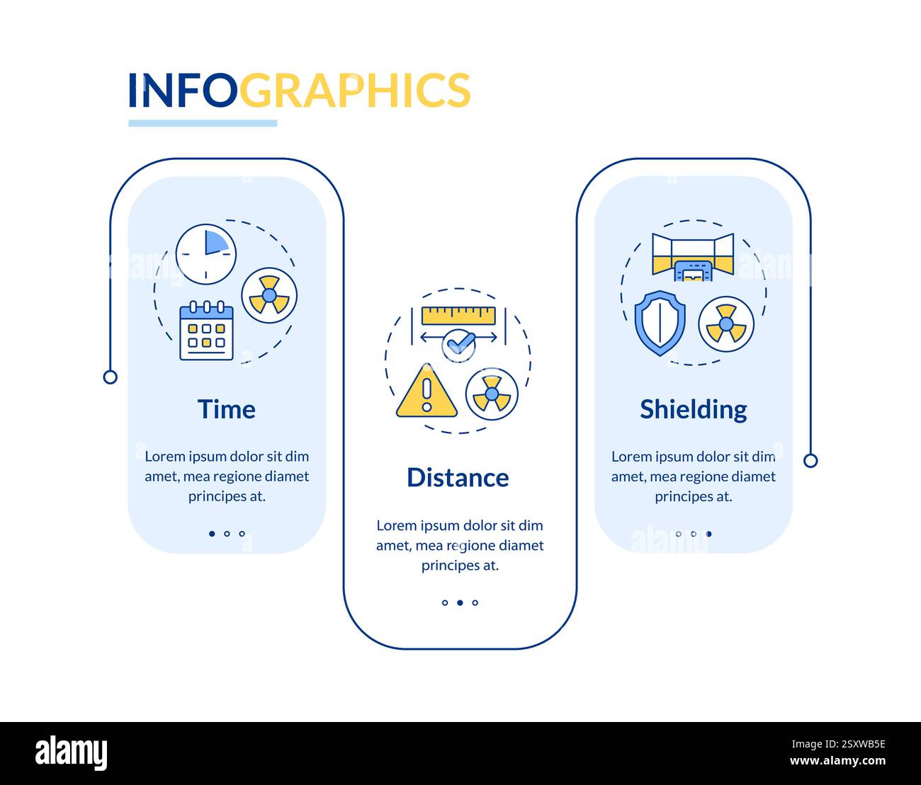 Principles of radiation exposure rectangle infographic vector Stock Vector Image & Art - Alamy