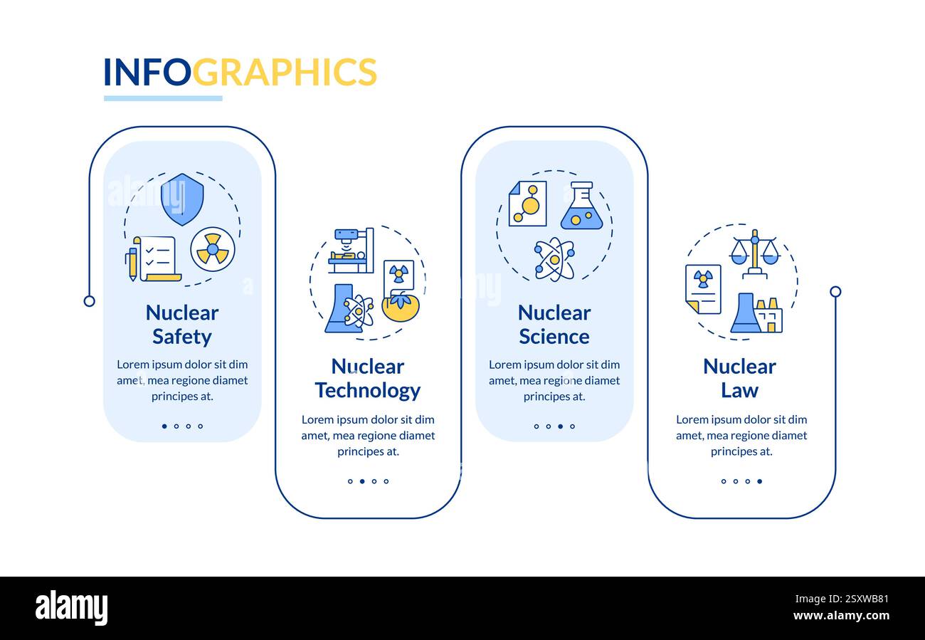 Nuclear applications rectangle infographic vector Stock Vector Image & Art - Alamy