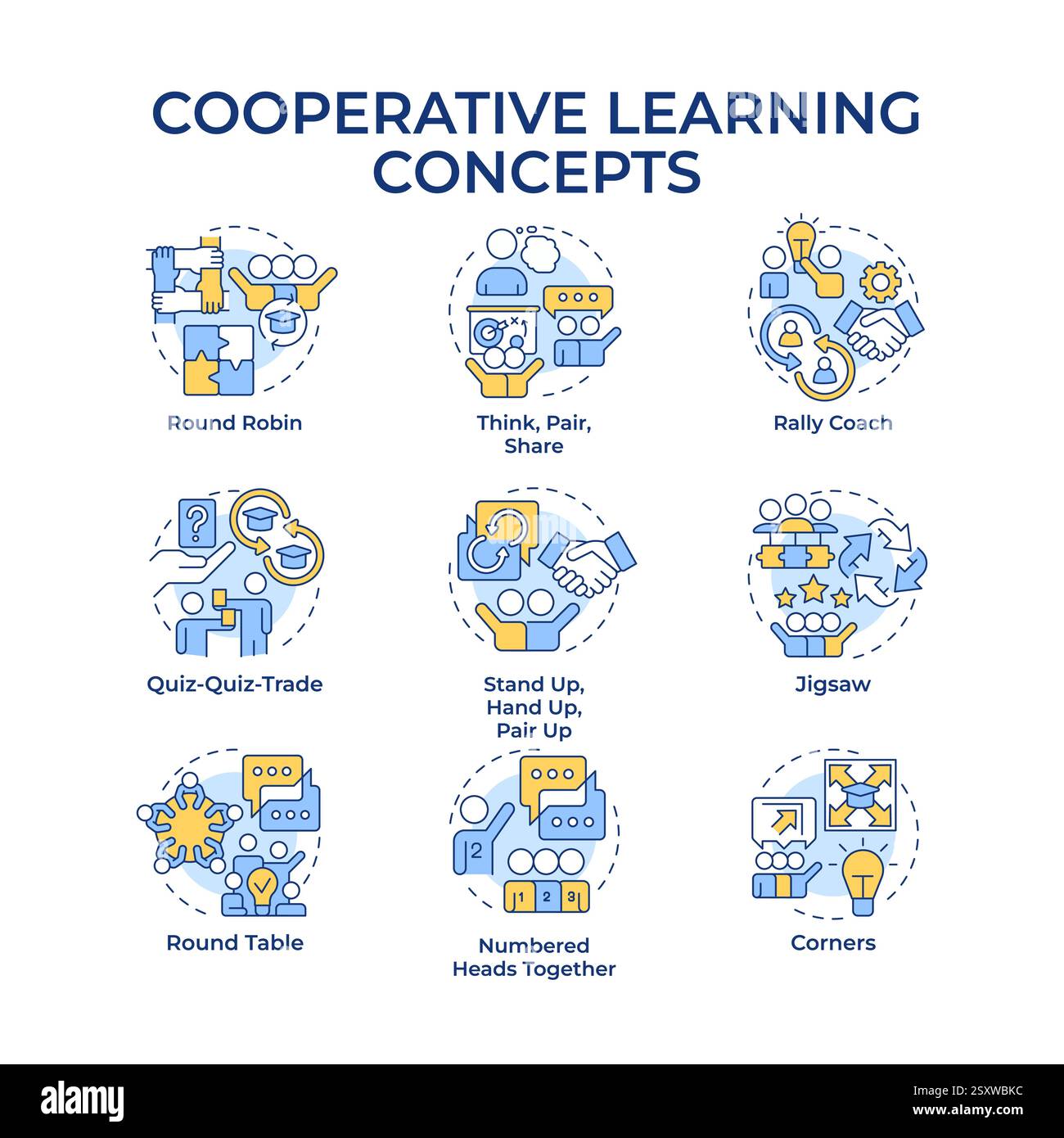 Cooperative learning multi color concept icons Stock Vector Image & Art ...