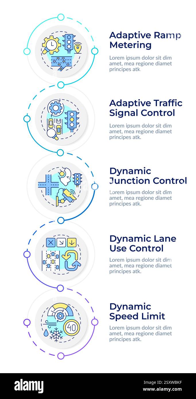 Traffic management strategies infographic vertical sequence Stock Vector Image & Art - Alamy