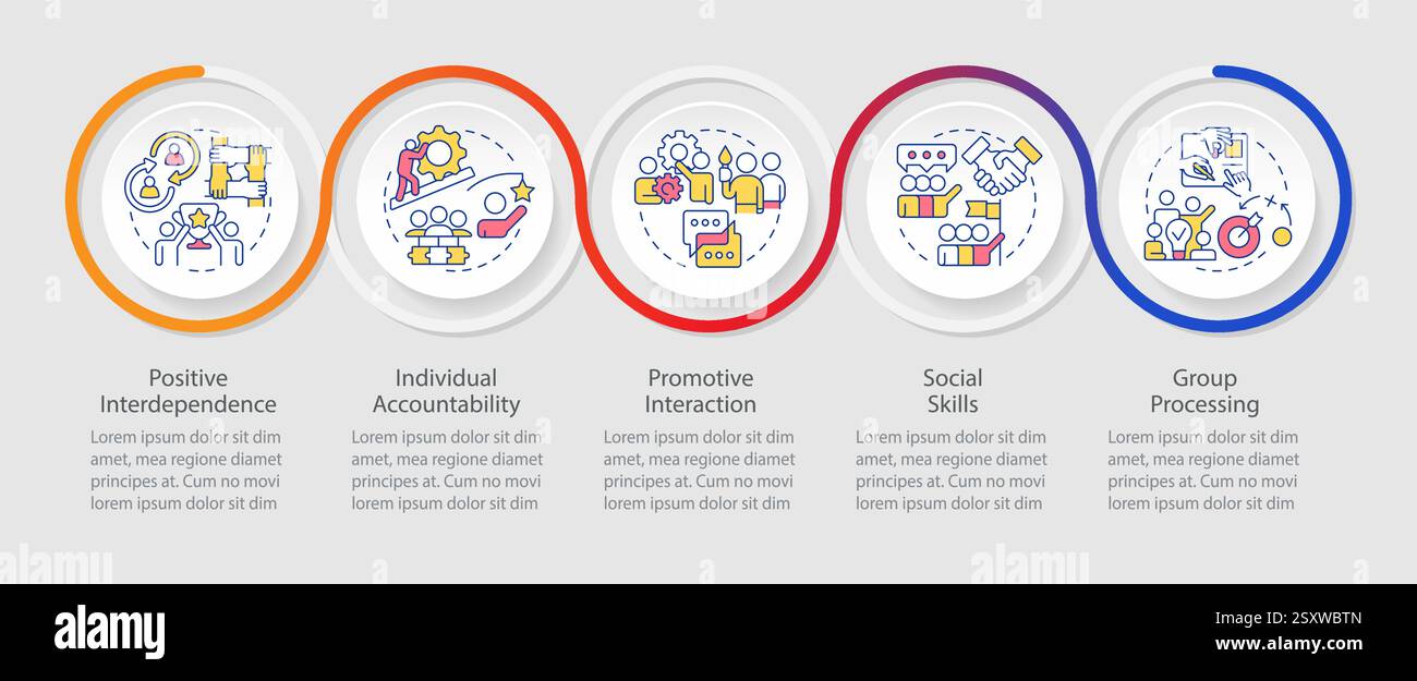 Cooperative learning benefits infographics circles sequence Stock ...