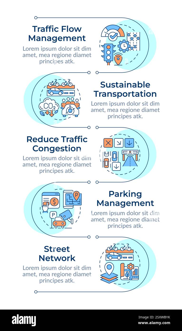 Benefits of traffic management infographic vertical sequence Stock Vector Image & Art - Alamy