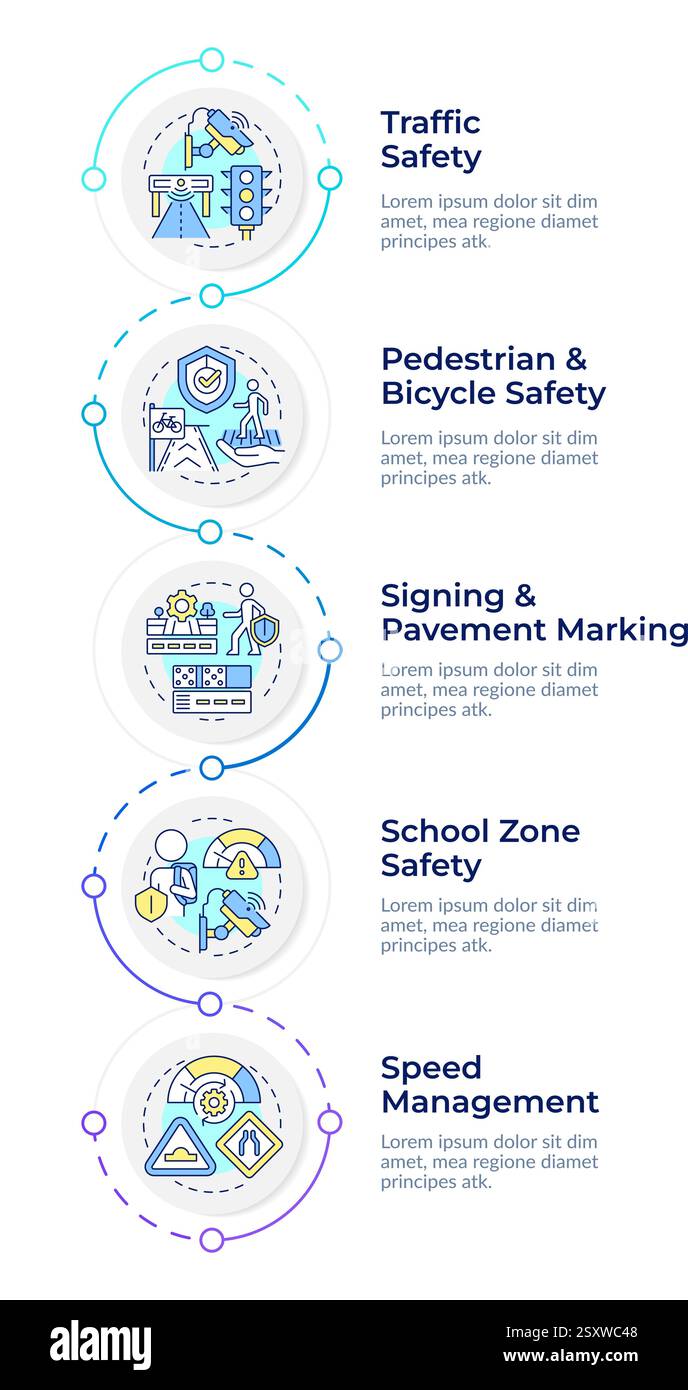 Safety and regulation infographic vertical sequence Stock Vector Image & Art - Alamy