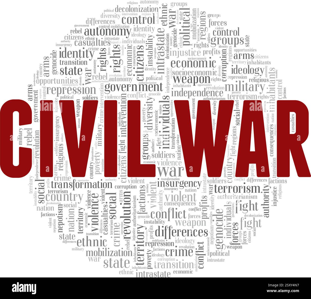 Civil War vector illustration word cloud isolated on a white background ...