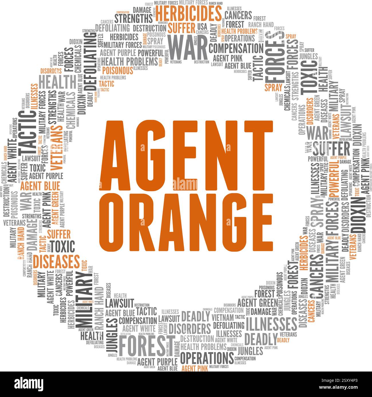 Agent Orange vector illustration word cloud isolated on a white ...
