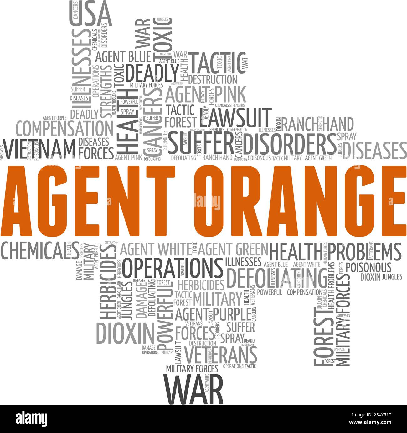 Agent Orange vector illustration word cloud isolated on a white ...