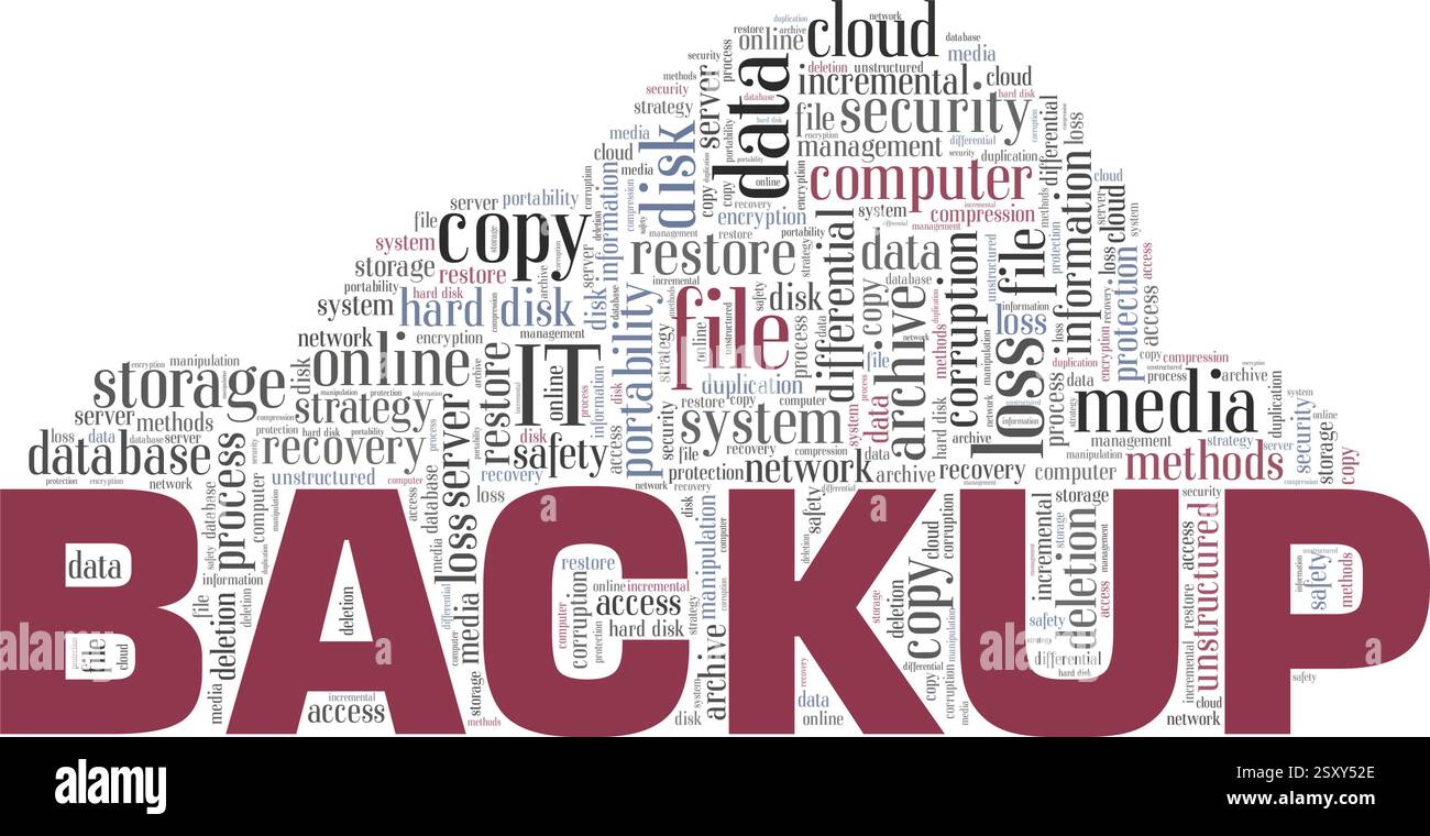 Backup vector illustration word cloud isolated on a white background ...
