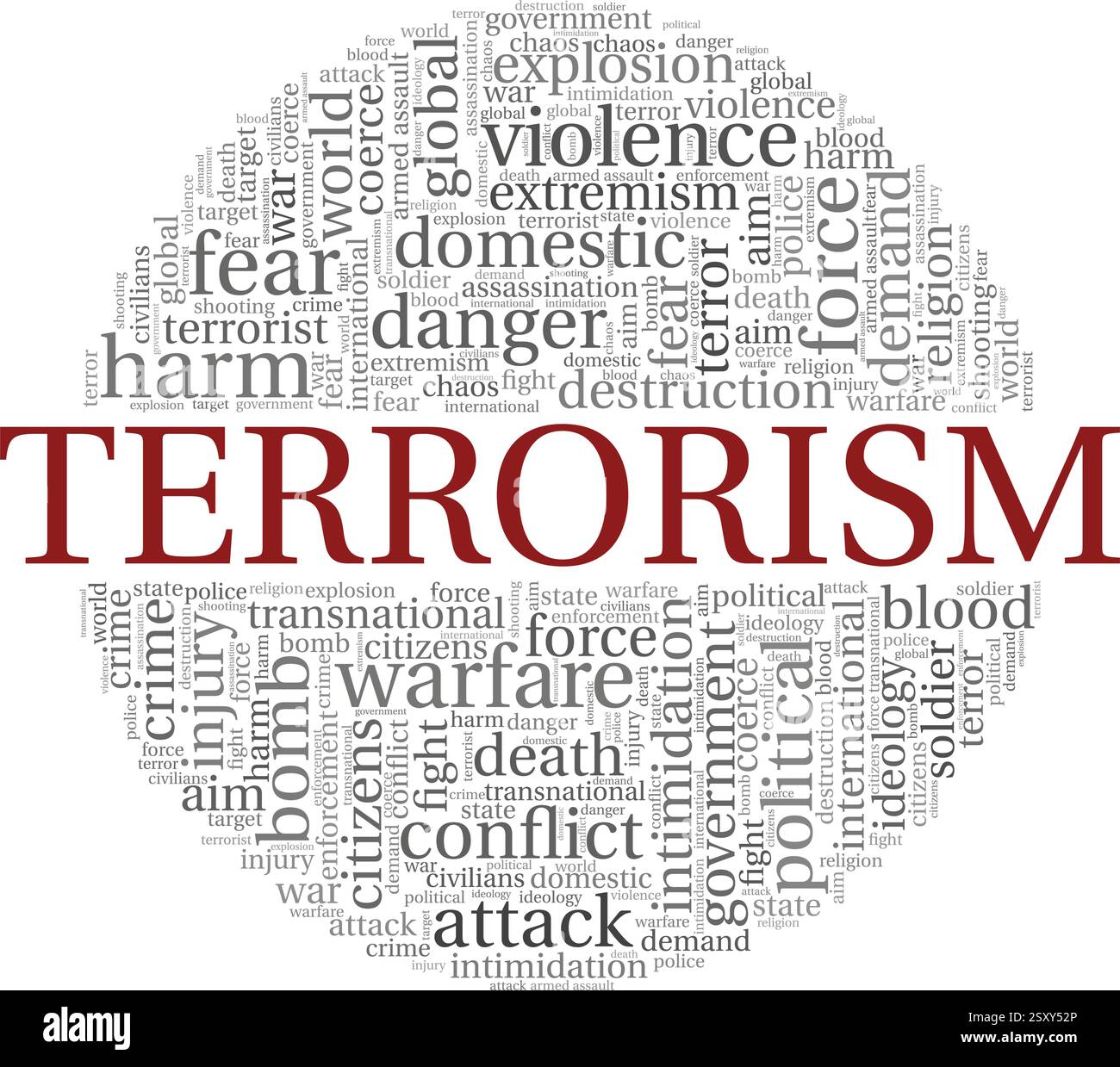 Terrorism vector illustration word cloud isolated on a white background ...