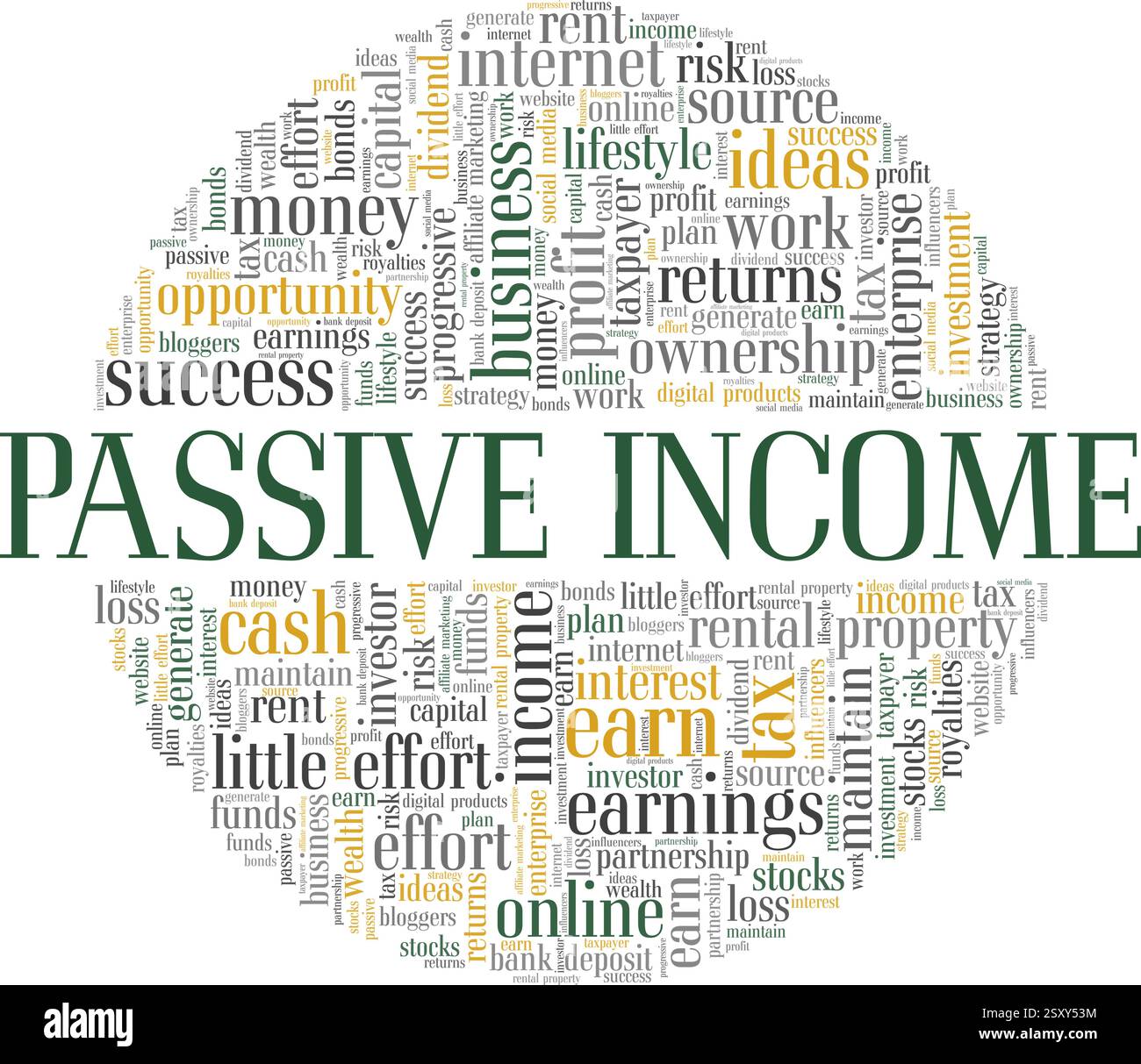 Passive Income vector illustration word cloud isolated on a white background Stock Vector Image ...