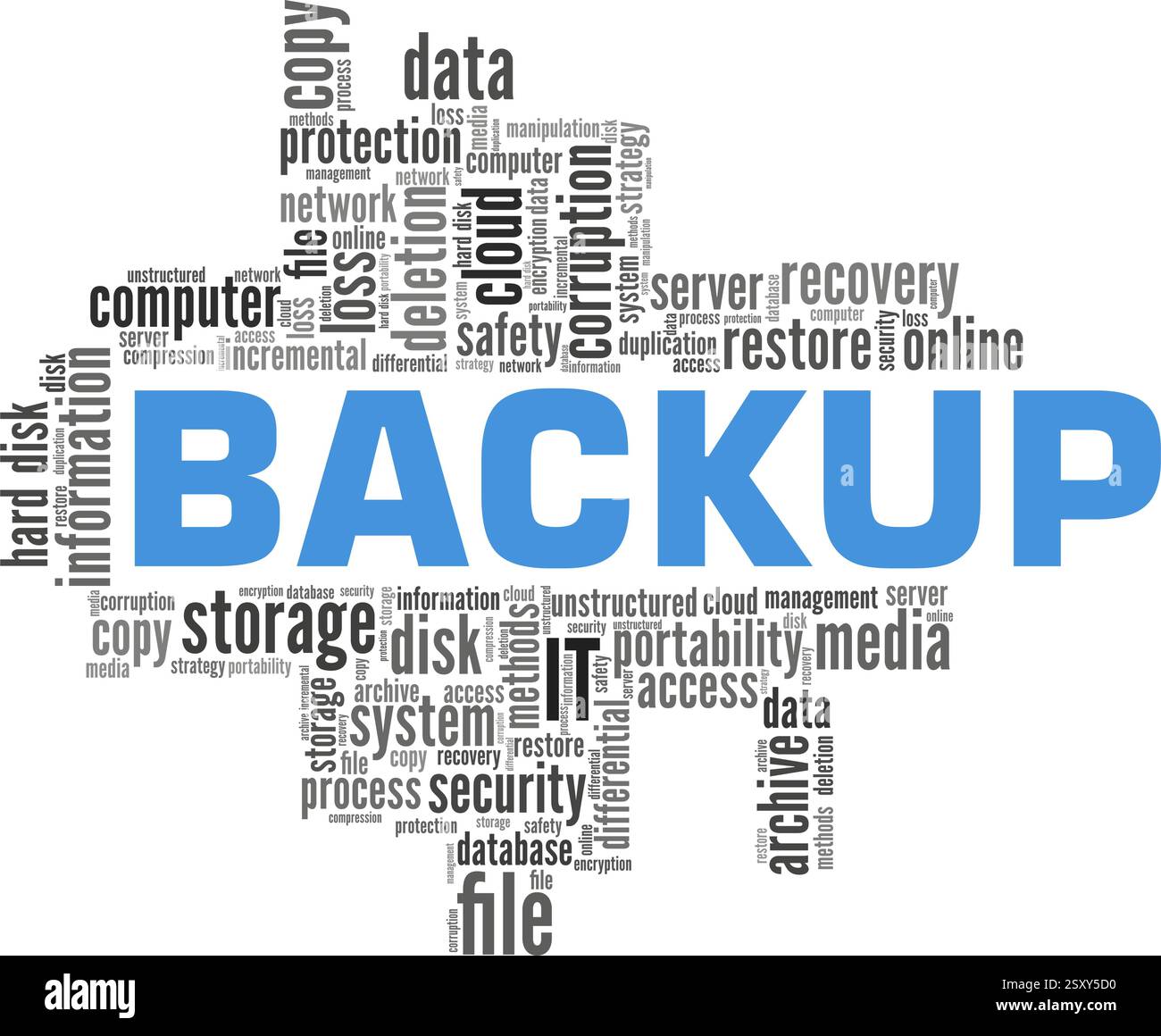 Backup vector illustration word cloud isolated on a white background ...