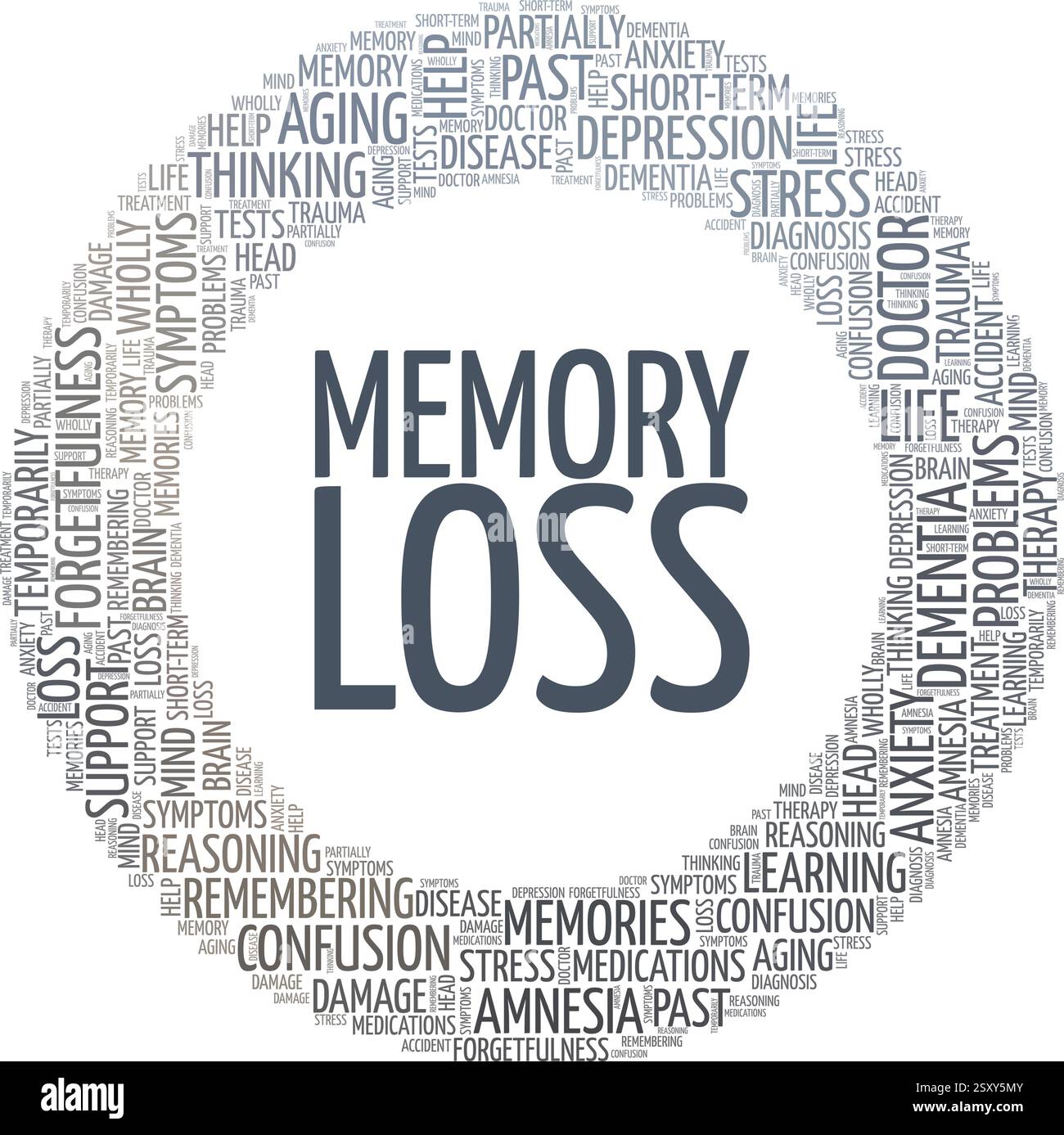 Memory Loss vector illustration word cloud isolated on a white background Stock Vector Image ...