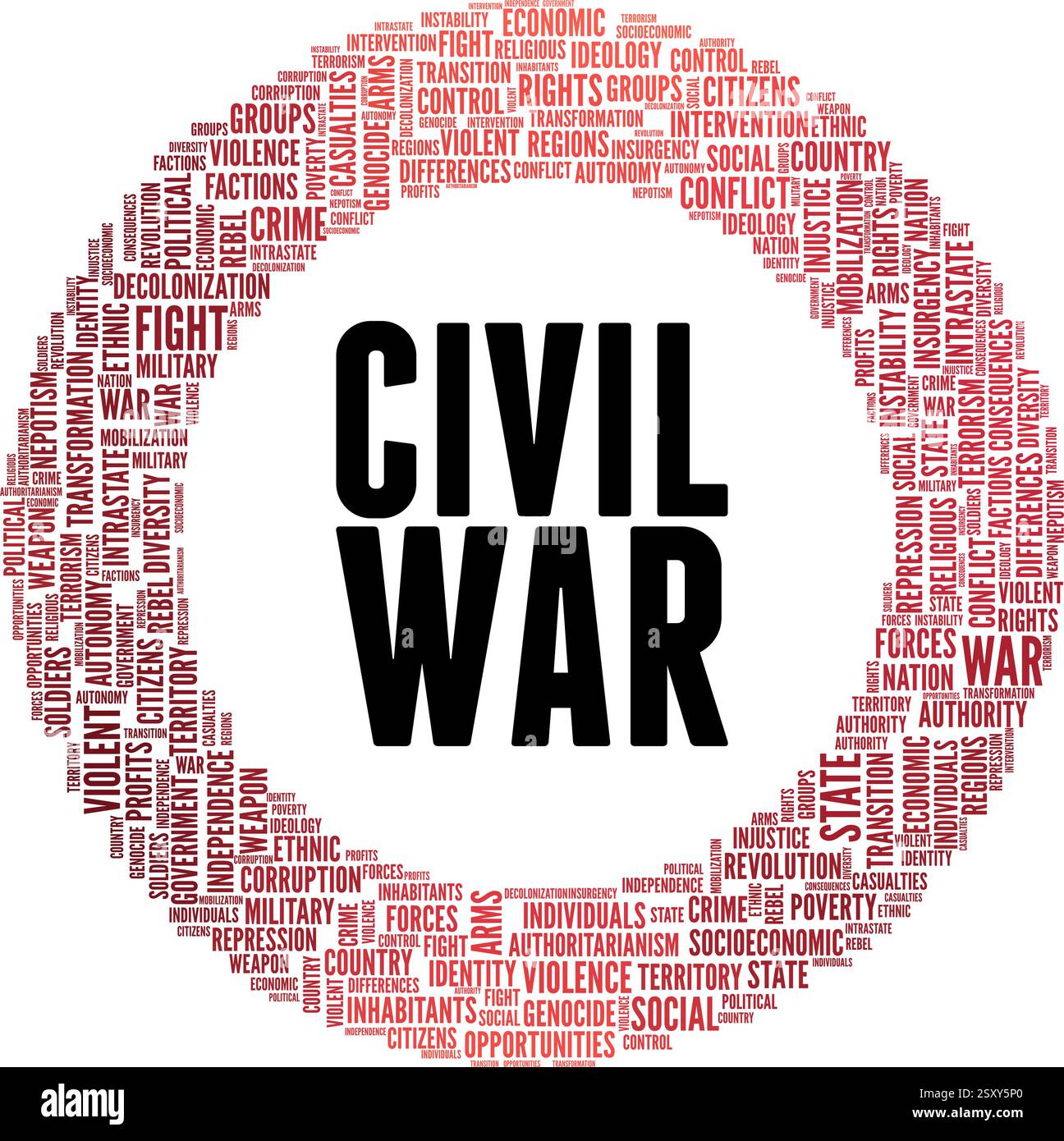 Civil War vector illustration word cloud isolated on a white background ...