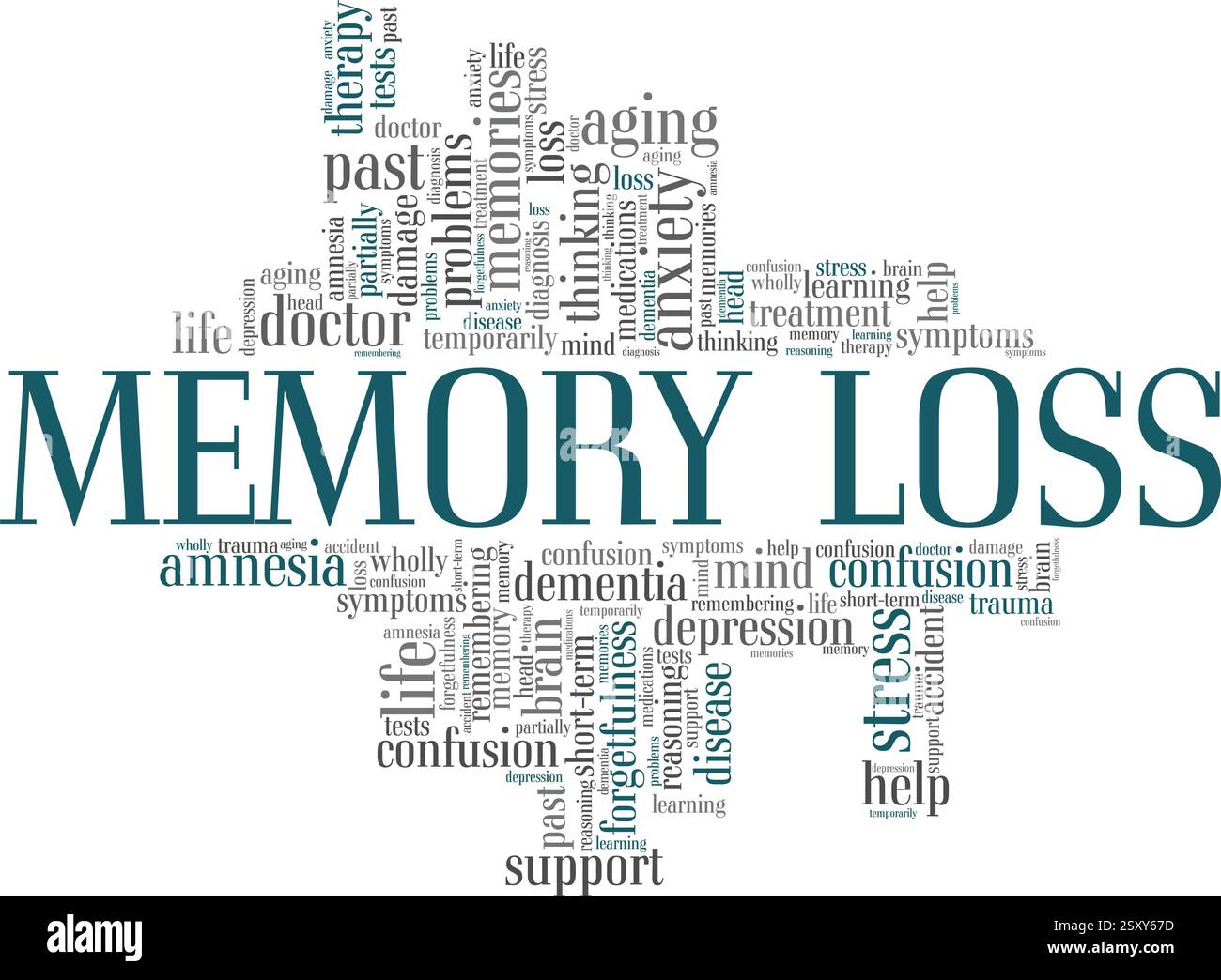 Memory Loss vector illustration word cloud isolated on a white background Stock Vector Image ...