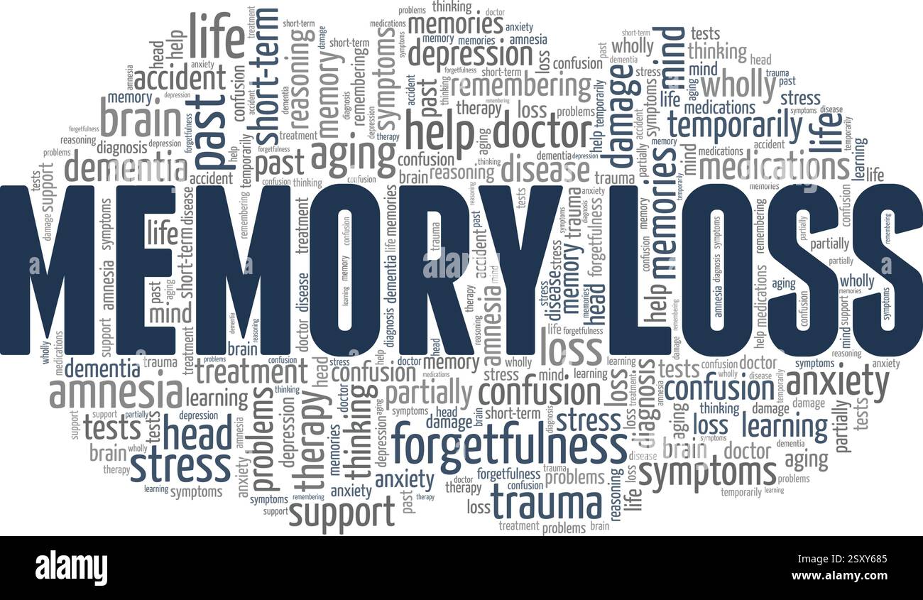 Memory Loss vector illustration word cloud isolated on a white background Stock Vector Image ...