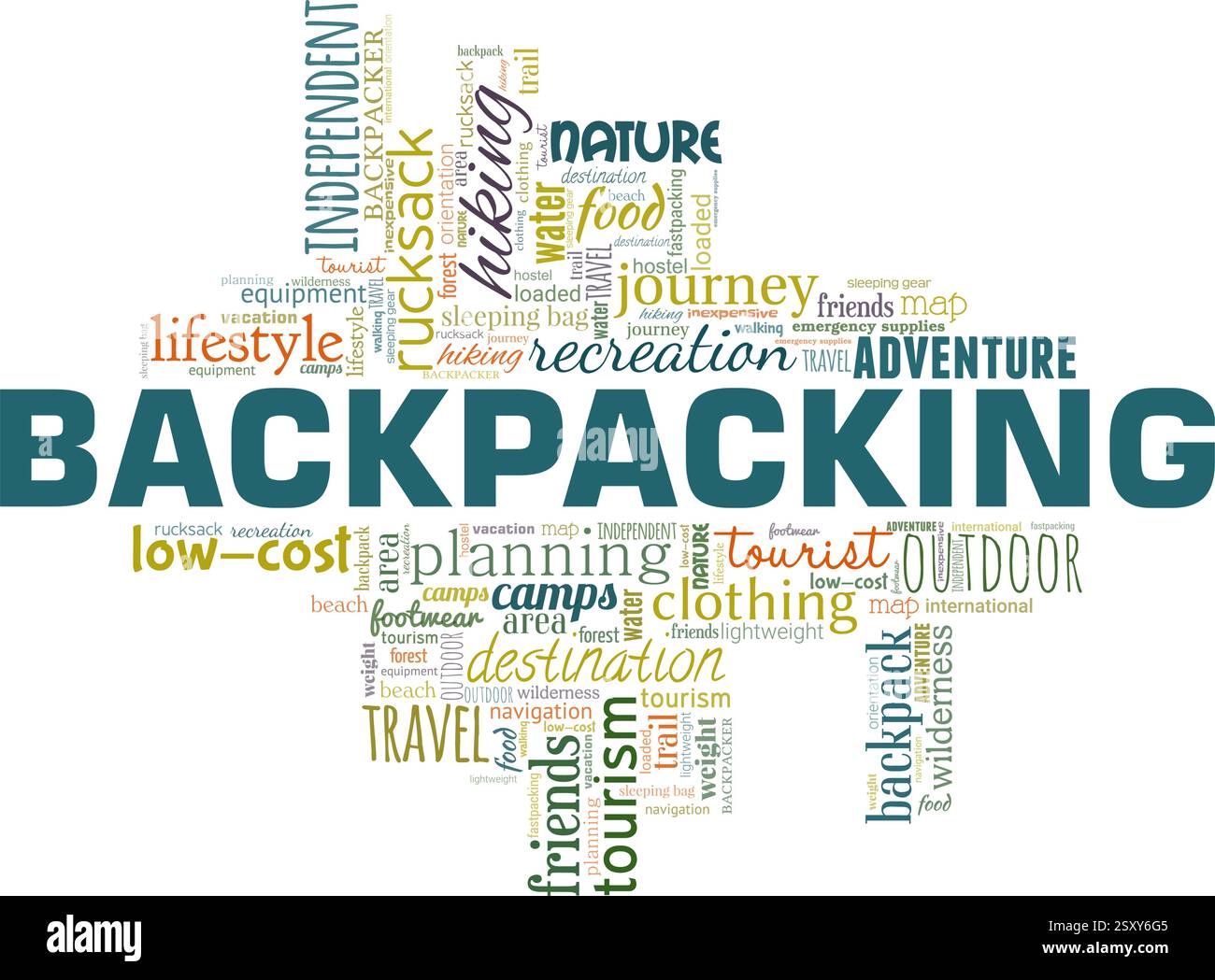 Backpacking vector illustration word cloud isolated on a white ...