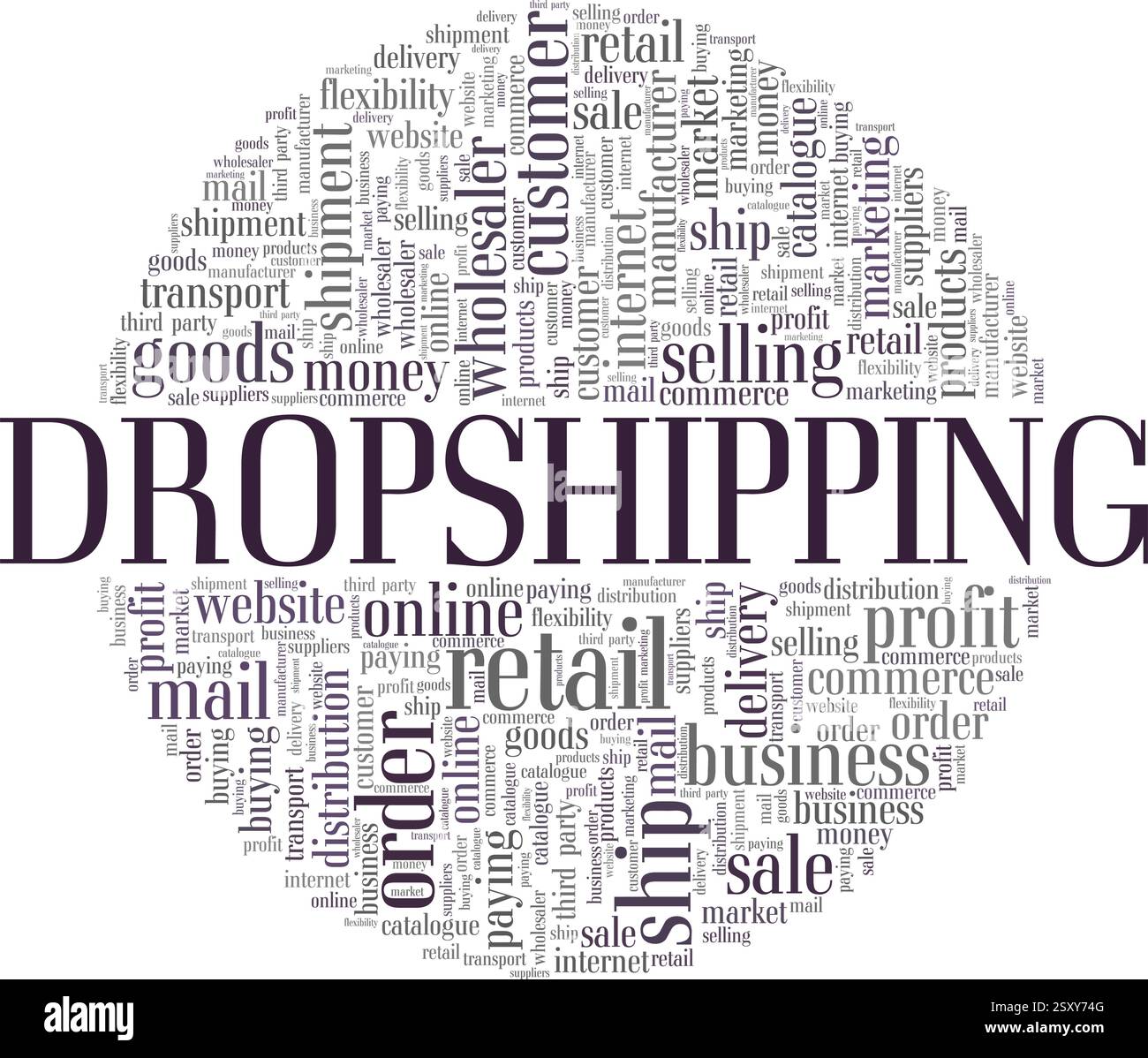 Dropshipping vector illustration word cloud isolated on a white ...