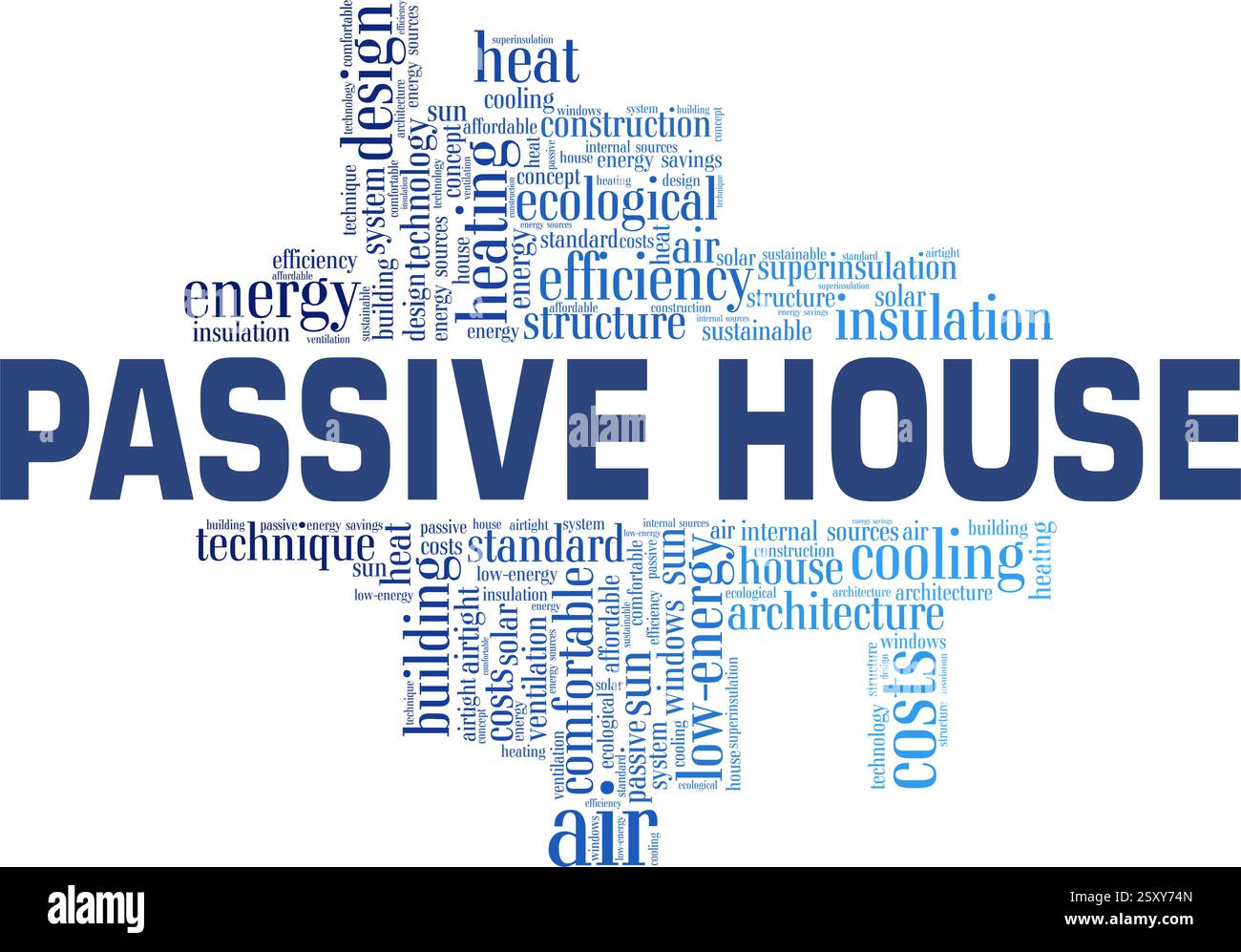 Passive House concept vector illustration word cloud isolated on a ...