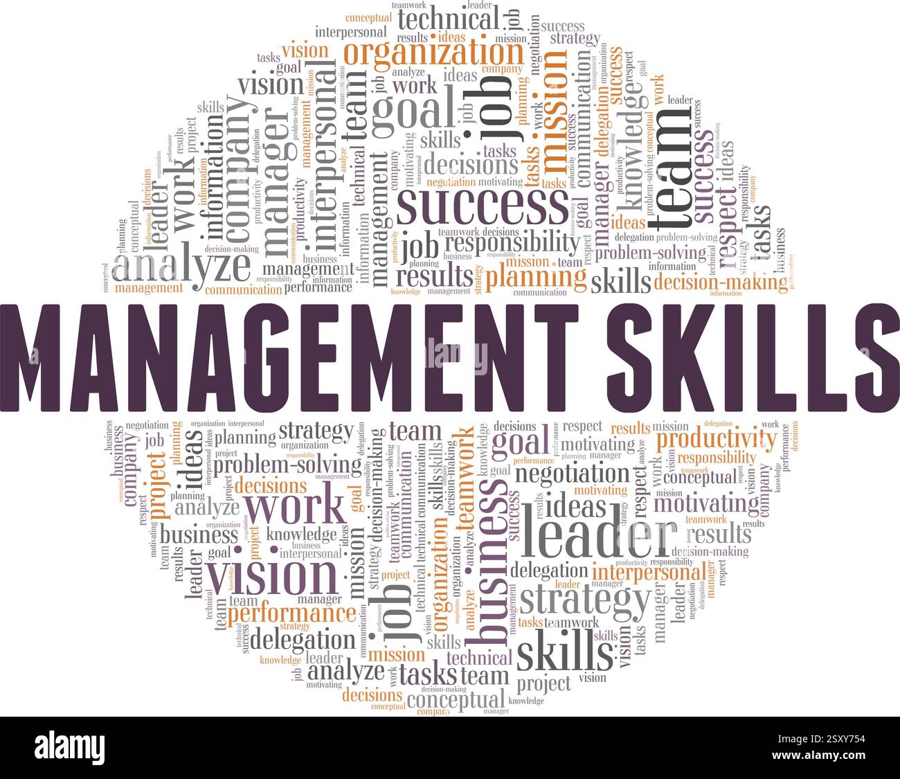 Management Skills vector illustration word cloud isolated on a white background Stock Vector ...