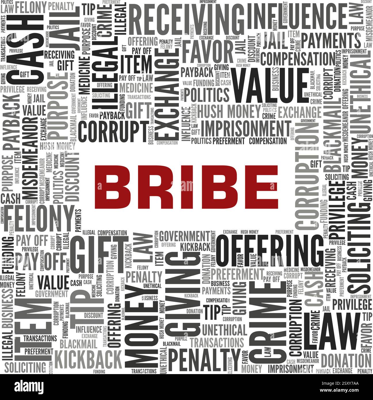 Bribe vector illustration word cloud isolated on a white background ...