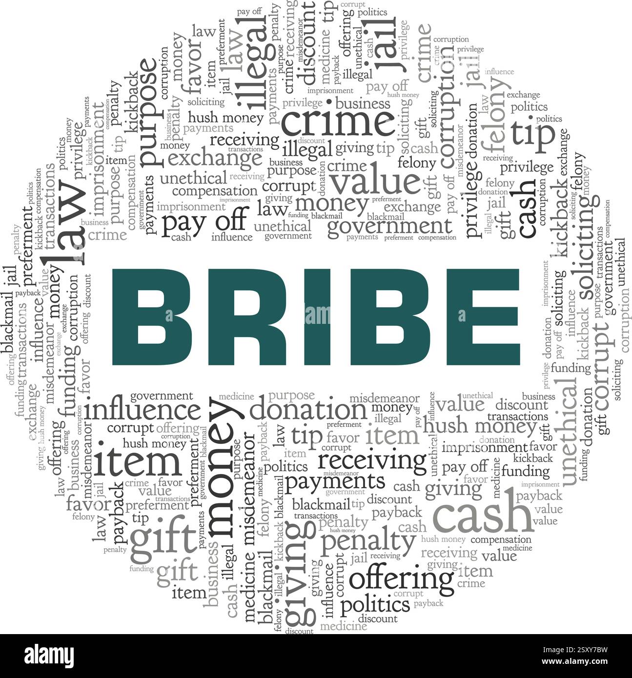 Bribe vector illustration word cloud isolated on a white background ...