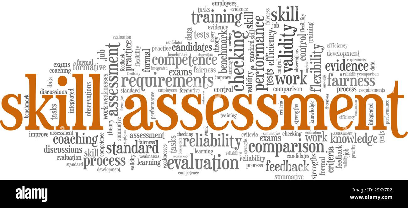 Skill Assessment vector illustration word cloud isolated on a white ...